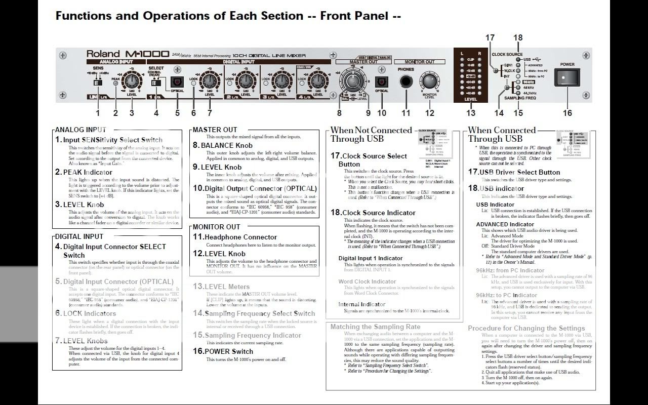 Anyone here familiar with the ROLAND M-1000 Digtal Mixer? | Cakewalk Forums